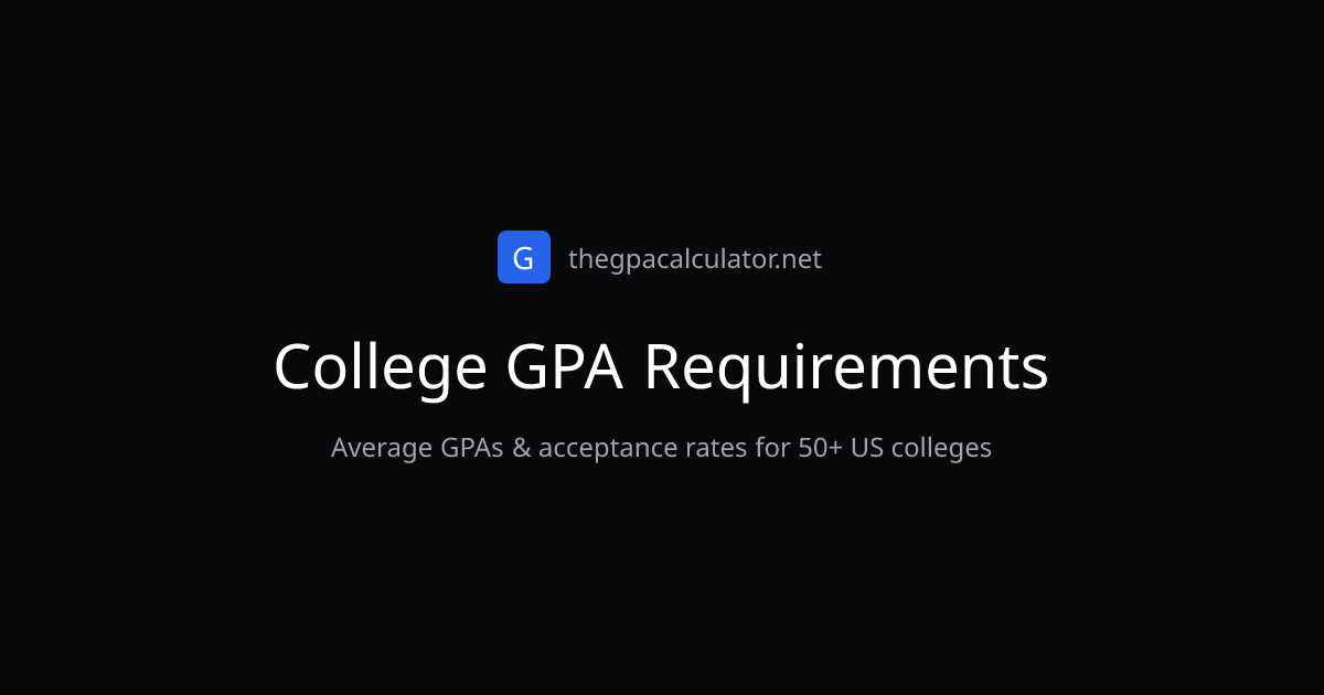 College GPA Requirements 2025-2026 — GPA Needed for 50+ Schools | GPA ...